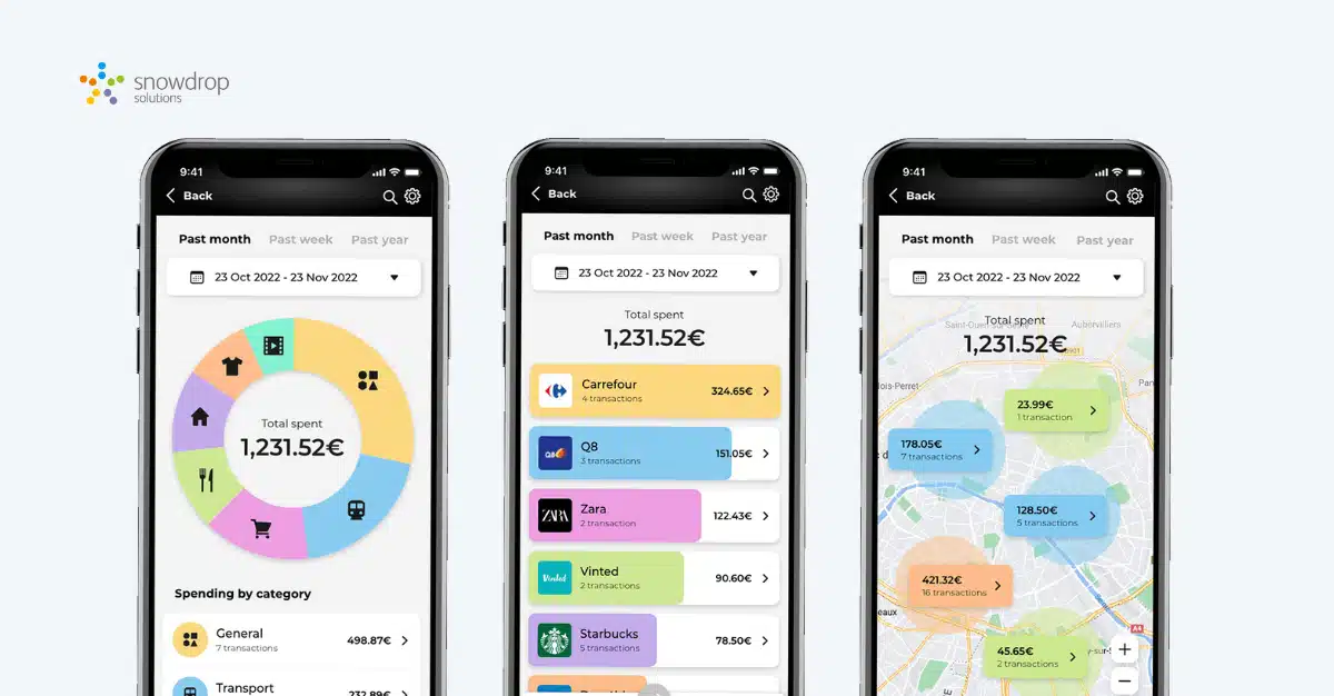 Spending Insights With Location-Enhanced Data Enrichment - Transaction ...